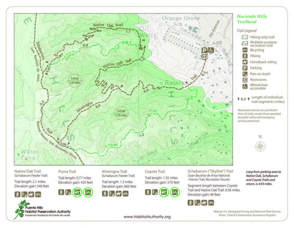 Trail Maps - Puente Hills Habitat Preservation Authority