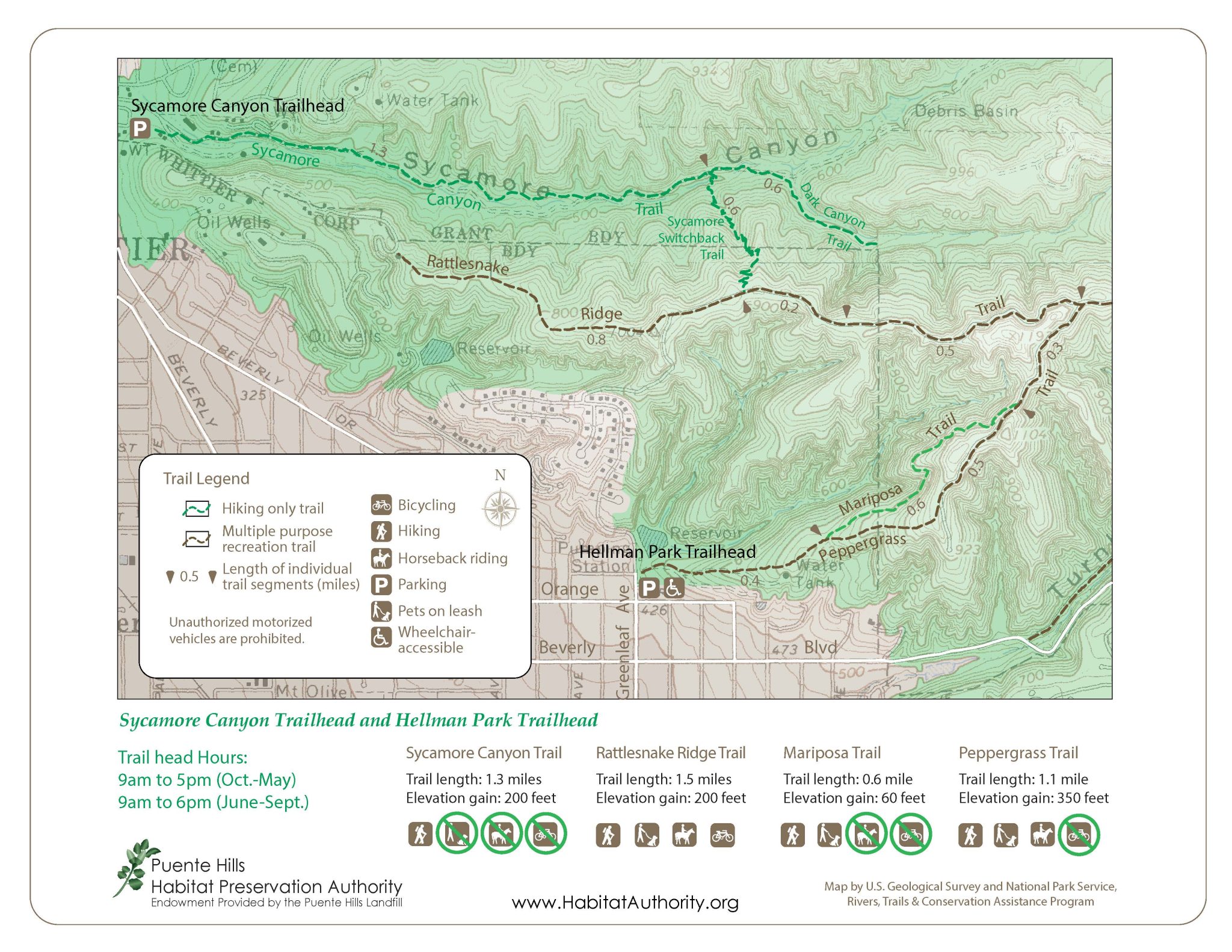Trail Maps - Puente Hills Habitat Preservation Authority
